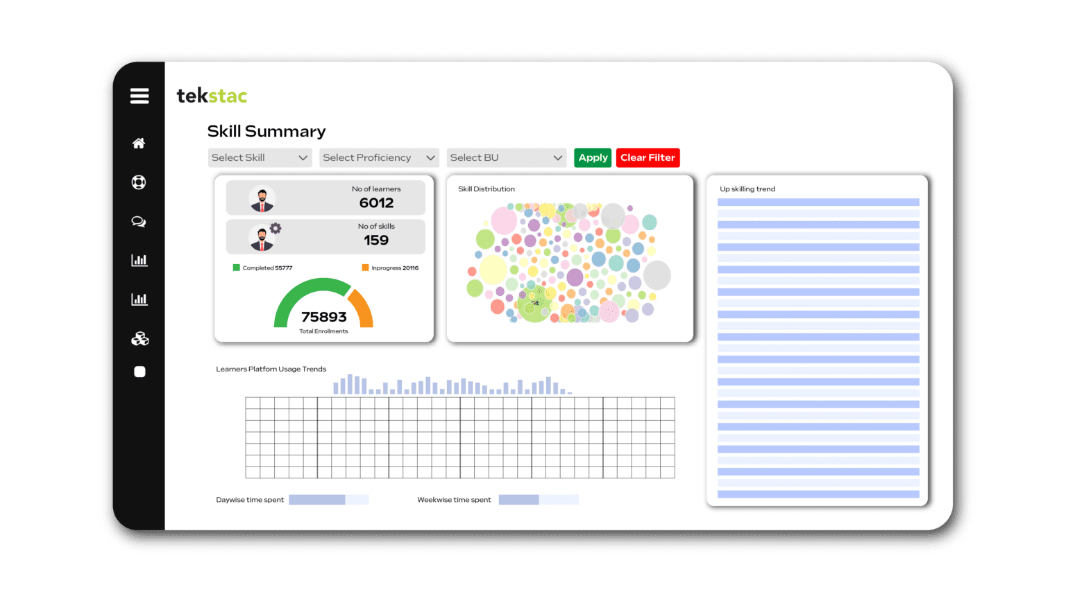 Employee Skill Profile: Build, Track & Analyze Skills