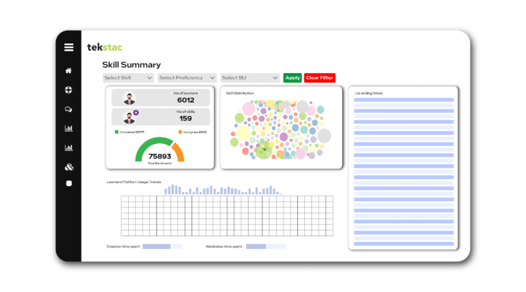 Employee Skill Profile: Build, Track & Analyze Skills